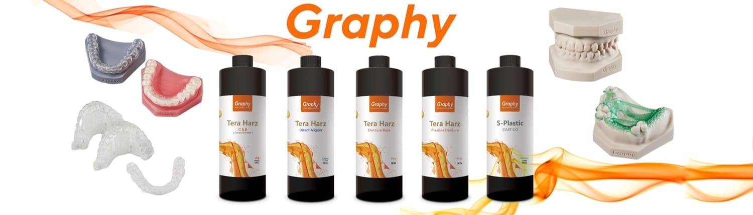 Resina Tera Harz Clear Aligner: Importancia del Postprocesado y Curado ...